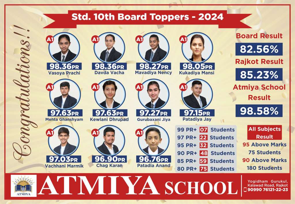 Shree Atmiya Shishu Vidyamandir – Atmiya School